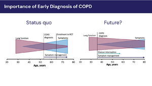 PeerVoice | Addressing Challenges in Unmet Needs